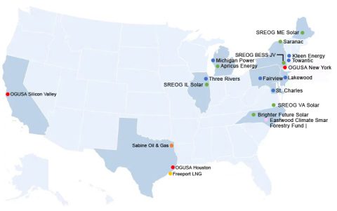 What We Do | Osaka Gas USA Projects